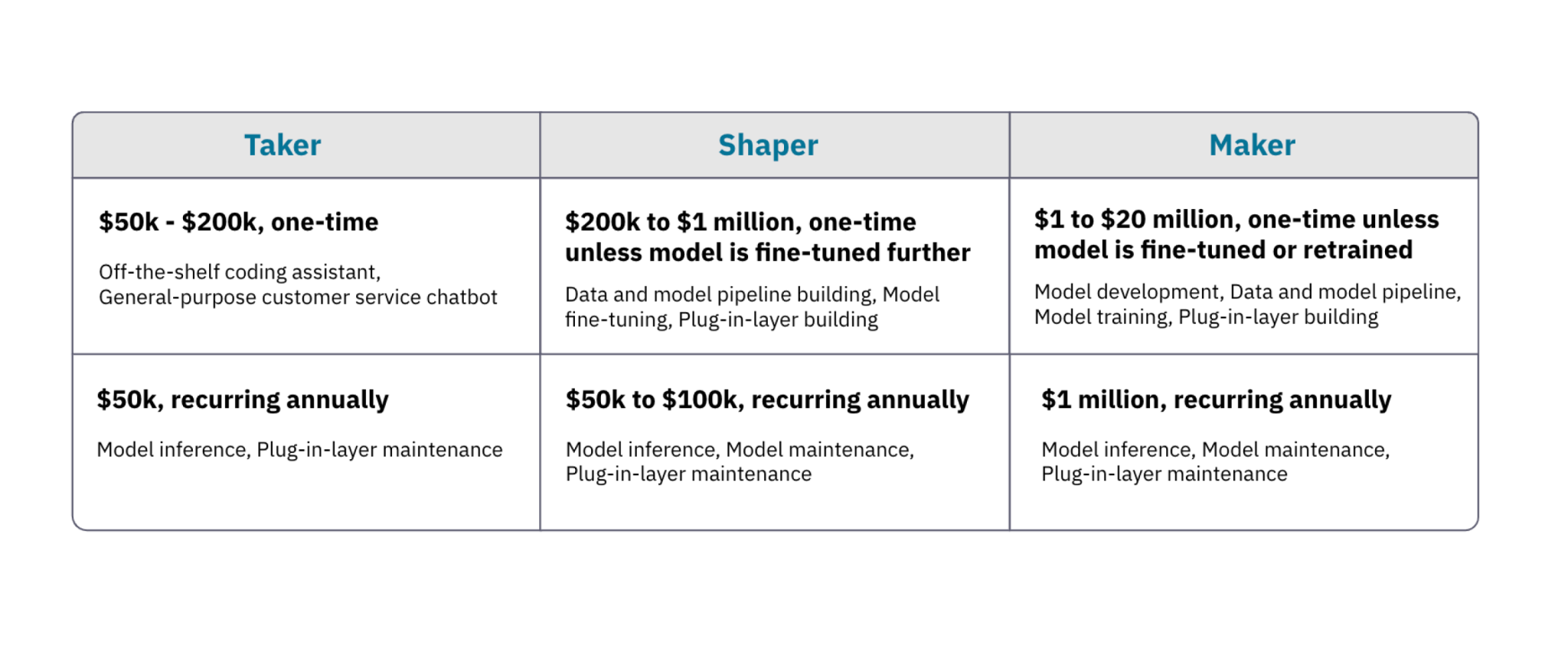 Local LLMs for Your Organization Key Insights from Our Webinar - Ralabs